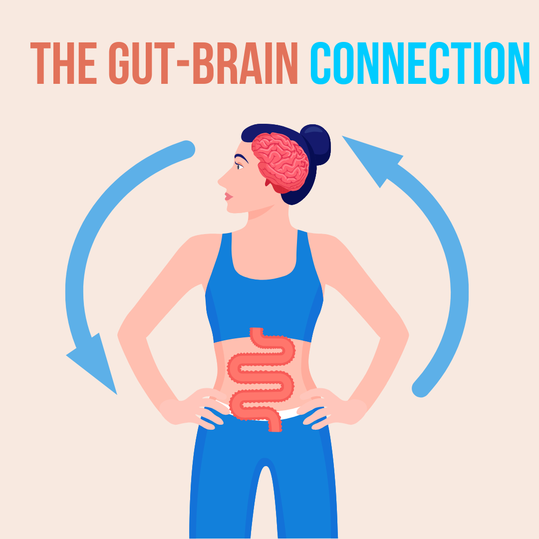 The Gut-Brain Connection - Whole Health Associates, LLC